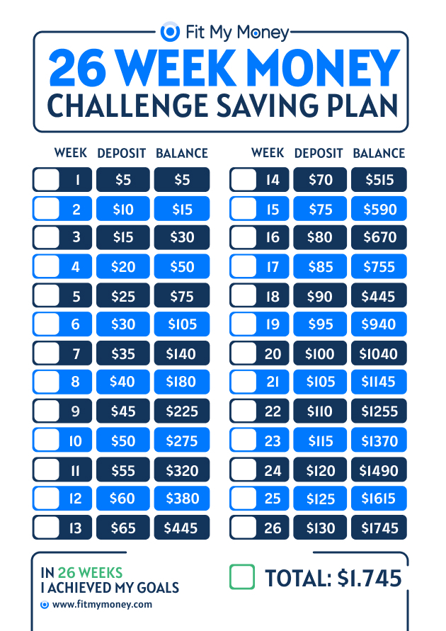 Paper Party Kids Papercraft Money Challenge Envelope Challenge
